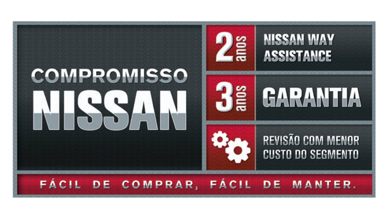 SERVIÇOS NISSAN - SUPORTE EXCLUSIVO PARA VOCÊ