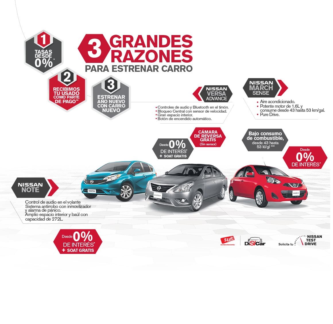 Nissan Colombia