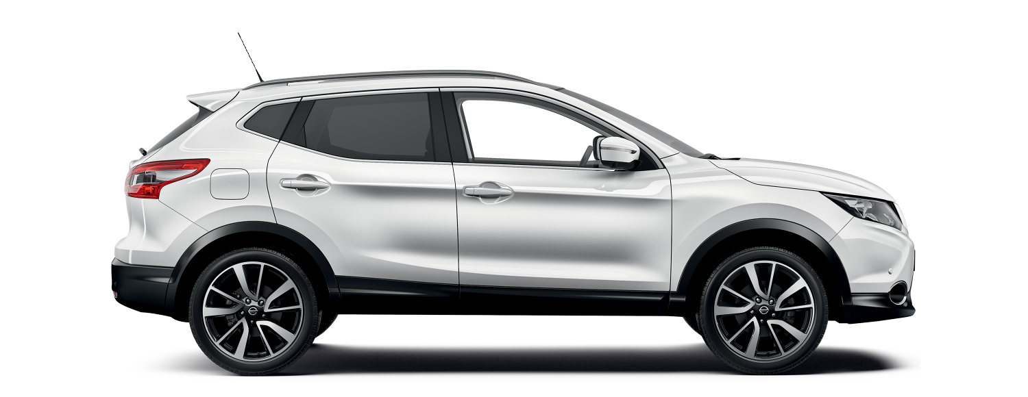 Nissan Romania | Innovation that excites