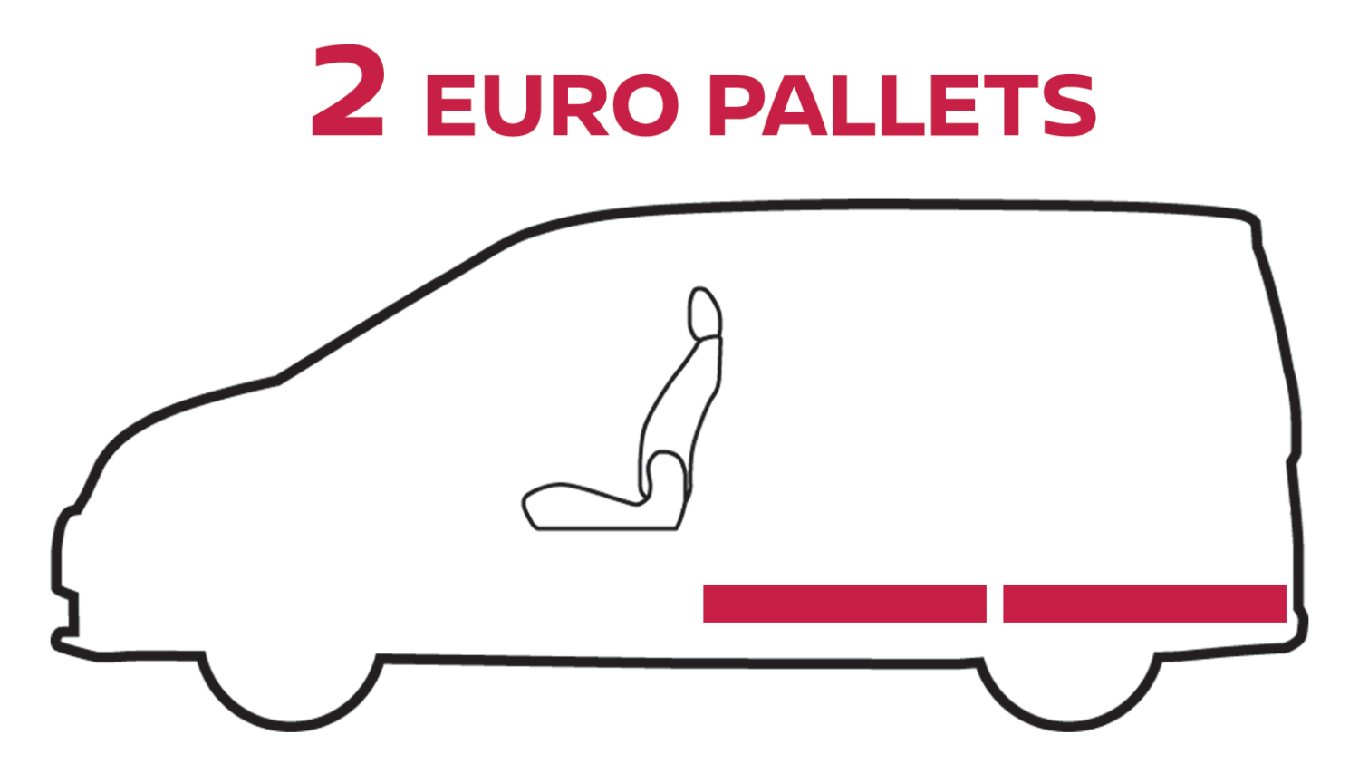 NV200 | Design | Nissan Singapore